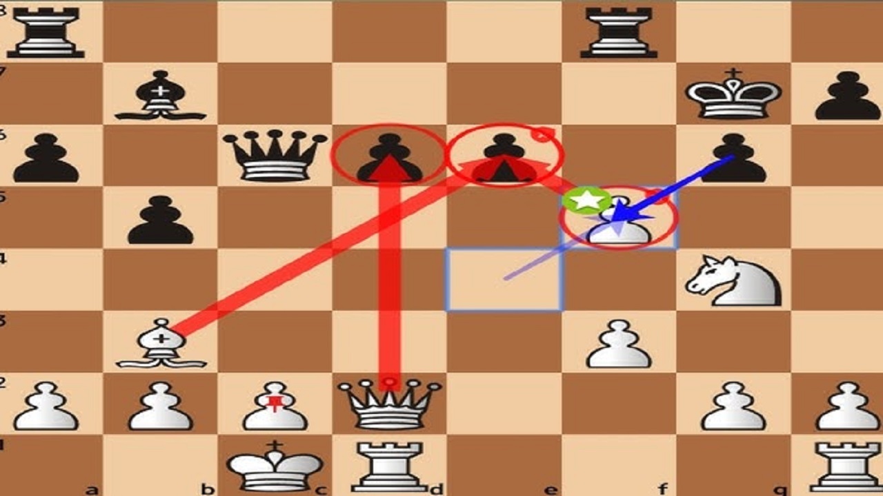 Master Chess – Play Unblocked Game Online on Poki